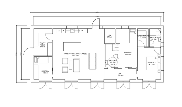 Stenhus: Villa Tofta